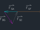 Structural Engineering Solving Truss Member Forces Graphically