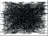 How To Visualize A Complicated Graph In Python Stack Overflow