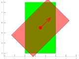 Matlab Rotating A Rectangle Based On The Direction Vector Stack
