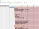 How To Improve Boot Time For Raspberry Pi Raspberry Pi Stack Exchange