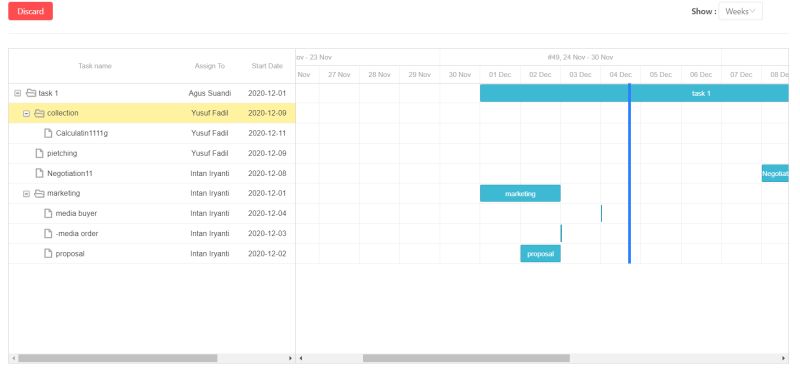 Dhtmlx Gantt Chart With Reactjs Doesn T Show Scroll Stack Overflow - Ultra HD Mobile Minimal Backgrounds | Free Download