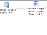 Sql Performance Tuning On Inner Join With Between Condition Stack