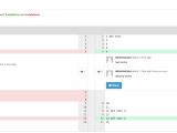 Git How To Set Up A Code Review Using Gitlab Stack Overflow