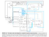 Microprocessor Processor Design Just How Complex Is A Real Cpu