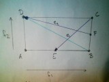 Vector Spaces Directed Distance Calculation In A Rectangle