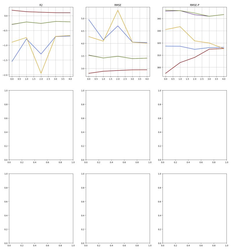 Have A Tips About Python Matplotlib Regression Line Curved Graph Excel - Download Classic City Picture | 4K