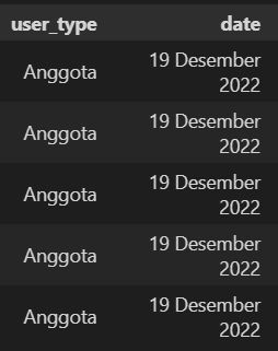 Python Convert Dataframe Column Type From String To Datetime Stack - Premium Abstract Wallpaper Gallery - Mobile
