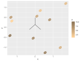 R 3d Scatterplot Using Custom Image Stack Overflow