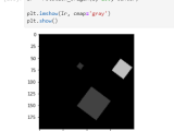 Image Rotation About The Center In Python Stack Overflow