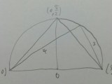 Analytic Geometry Right Angled Triangle Inside Circle Chord As