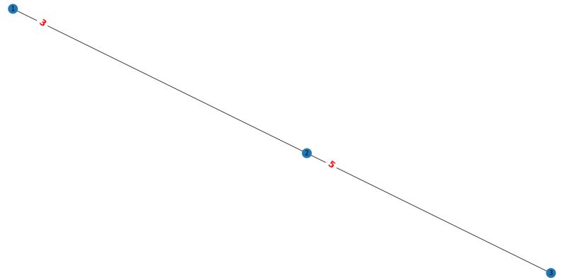 Python Labeling Edges In Networkx Stack Overflow - Full HD Mountain Designs for Desktop