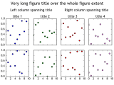 Subplot Title Matplotlib Titankiza