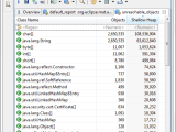 Tomcat Memory Leak In A Java Web Application Stack Overflow