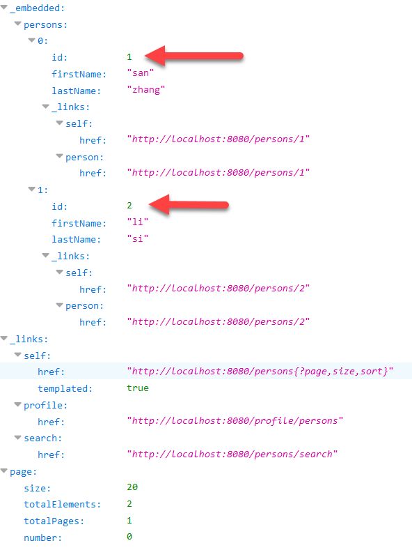 Json How Angular Handle Data From Spring Jpa Data With Rest Stack - Best Abstract Patterns in Desktop