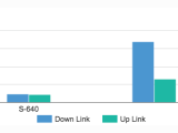 Javascript Show Value Of Google Column Chart Stack Overflow