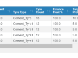 Javascript Overllaping Datatables Columns On Fixed Columns While