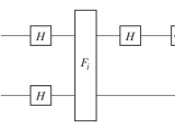 Experimental Realization The Physical Realisation Of A Quantum Oracle