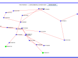 Algorithm More Readable Graph In Graphstream Java Stack Overflow