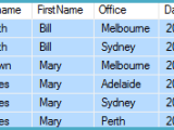 Audit Consolidating A Row Of Data Based On Previous Rows Database