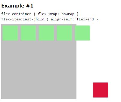 Css How Does Flex Wrap Work With Align Self Align Items And Align - 4K Geometric Textures for Desktop