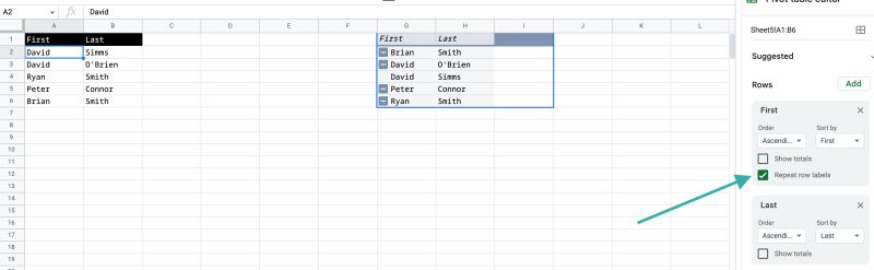 Google Sheets Pivot Data With Multiple Values Stack Overflow - Vintage Patterns - Ultra HD 8K Collection