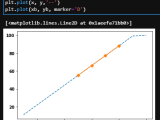 Python How To Make Dotted And Bold Lines In The Same Plot Stack