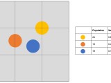 R Rasterizing Polygons With Complicated Weighting Stack Overflow