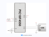 Pic Pic18f45550 Usb Problem Stack Overflow