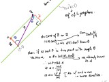Machine Learning Math Behind The Minimum Distance Between Point And
