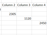 How To Get The Values Of Columns In Java Swt Table Stack Overflow