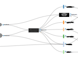 Javascript Donut Chart In D3 Js Sankey Diagram Stack Overflow