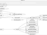 Simulation Unable To Execute Motion Plan In Moveit 2 And Ros2