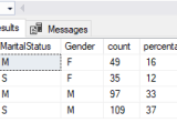 Output Is Displayed As Integer Instead Of Float In Sql Server Stack