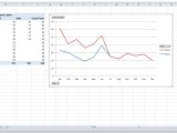 Line Graph Template Excel