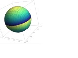 Plotting Spherical Plot With Parametricplot3d Mathematica Stack