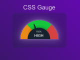 How Design A Speedometer With Html And Css Stack Overflow
