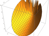 Interpolation Interpolating And Plotting 3d Data Mathematica Stack