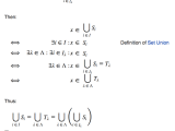 Union Of Sets Union Of Sets Expii Union Of Disjoint Sets