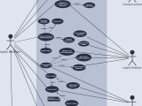 Management System Use Case Free Management System Use Case 45 Off