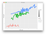 Graphics R Function To Scale Ggplot2 Lattice Or Base R Graph
