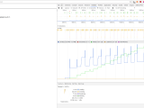 Javascript Angular Js Memory Leak Stack Overflow