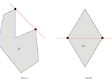 Computational Geometry Segment Polygon Intersection Stack Overflow
