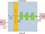 Java Jms And Spring Batch Stack Overflow