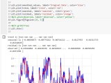 Python Matplotlib Is Plotting Non Existent Data In Google Colab