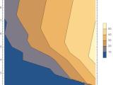 Two Variable Interpolation Mathematica Stack Exchange