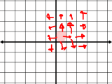 C Grid Exploring Algorithm With Move Constraints Stack Overflow