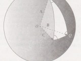 Vector Analysis Spherical Triangle Derive Law Of Sine Mathematics