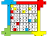 Visual Another New Puzzle Type Needs A Name Puzzling Stack Exchange
