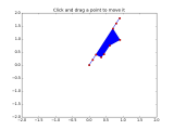 Python Matplotlib Event Handling Stack Overflow