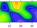 Numpy 2d Contour Plot In Python Using 1d X Y And Z Variables Stack